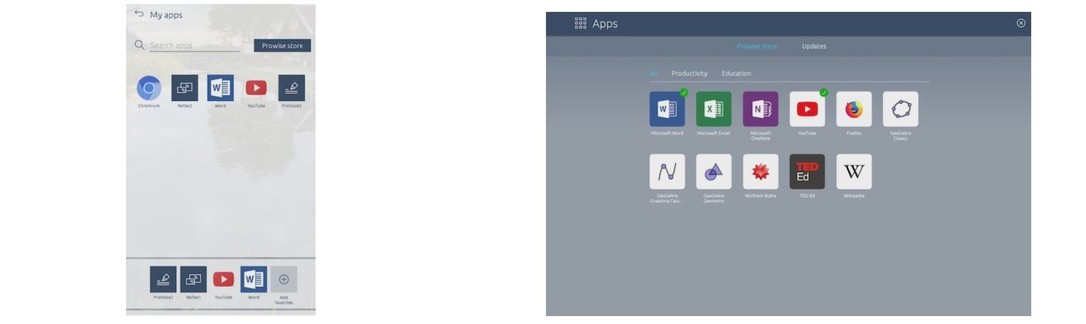 Prowise Central | Besturingssysteem | Prowise Store